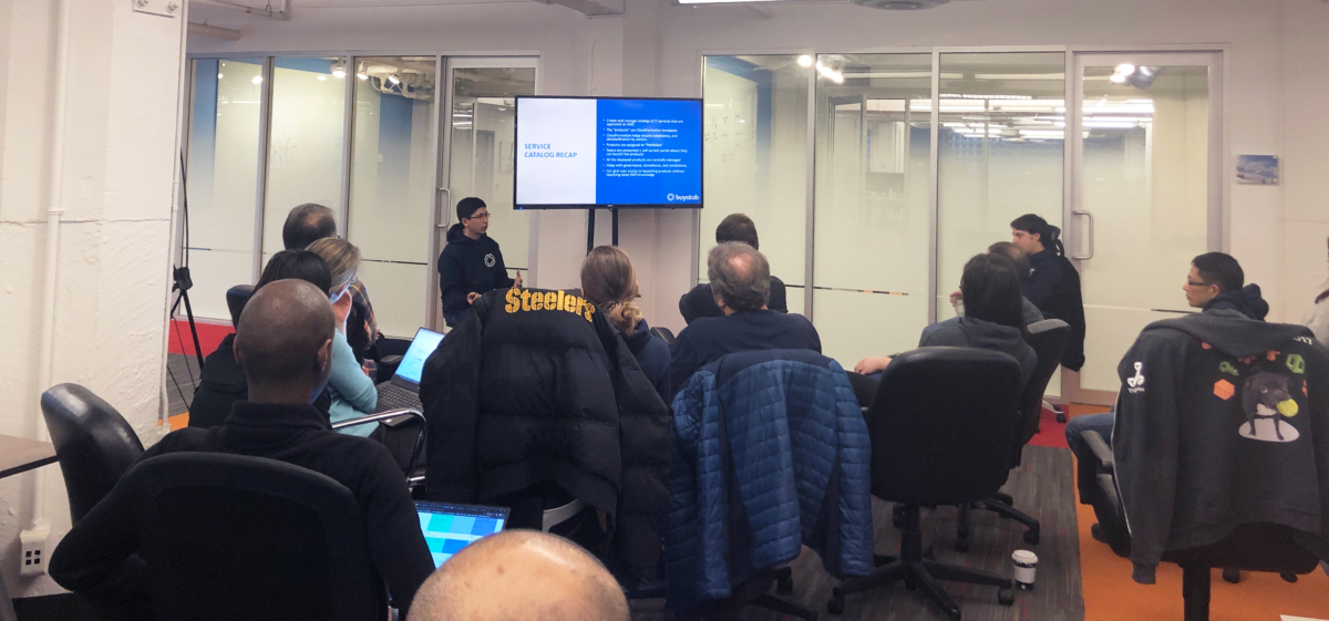 What did we do in 2020? | Buyatab